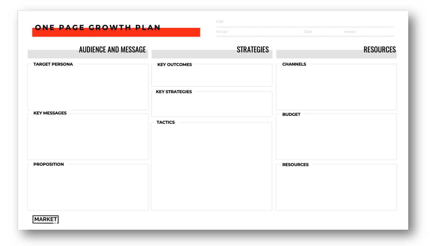One Page Growth Plan Success | Marketfit.co